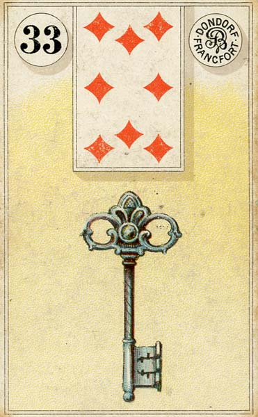 Lenormand Key Card Meaning & Combinations - Phuture Me